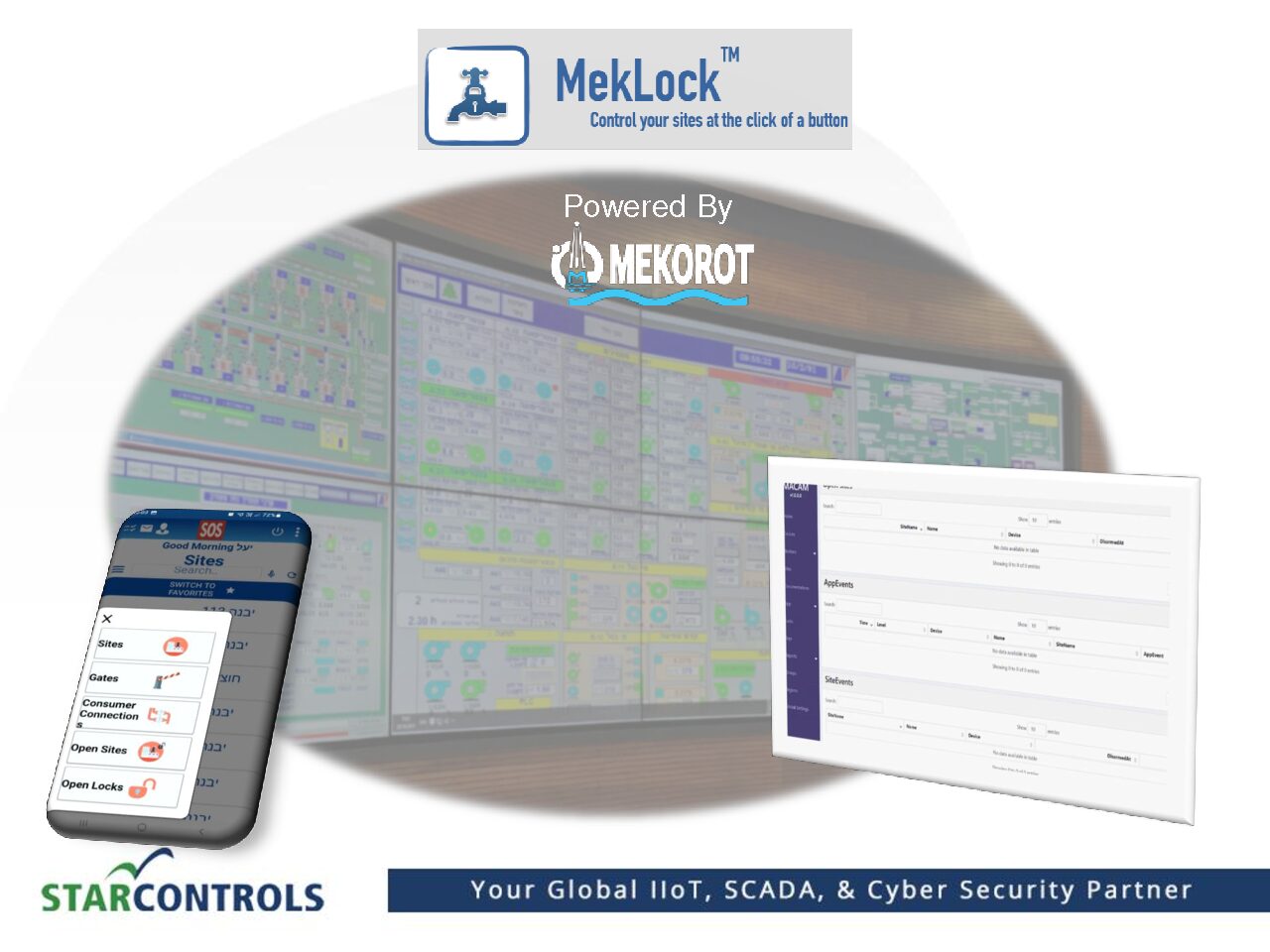 MekLock -SC-R-1 - Star Controls