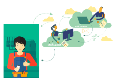 Star Controls - Your Global, IIoT, SCADA, & Cyber Security Partner